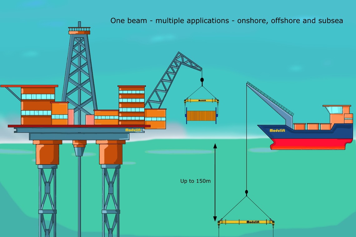 Multi-purpose modular spreader beams go subsea - Lift and Hoist ...